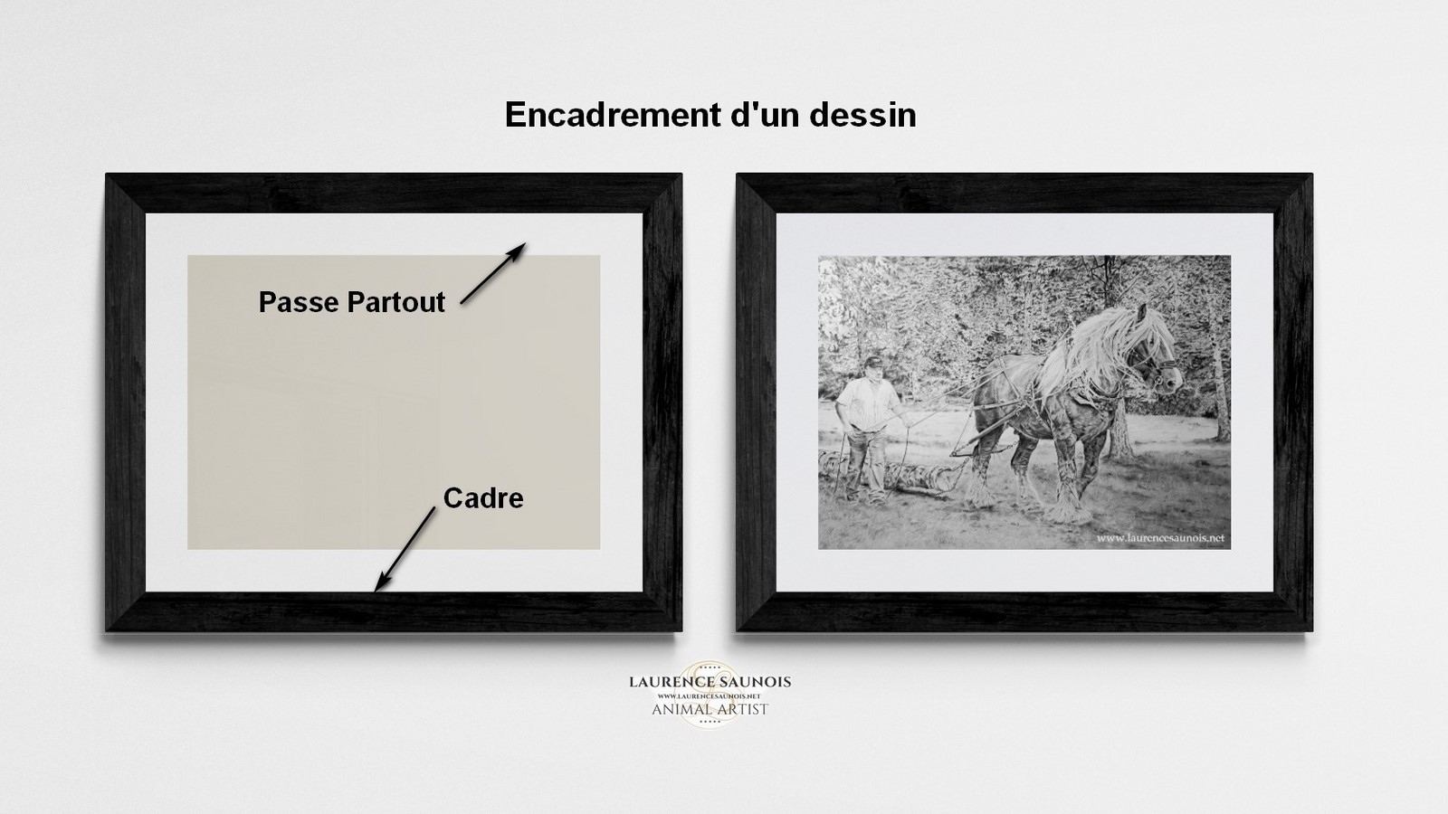 Quel type d'encadrement pour un dessin ou une peinture?